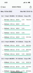 Vitruve Encoder Review: Is This VBT Device Worth It?